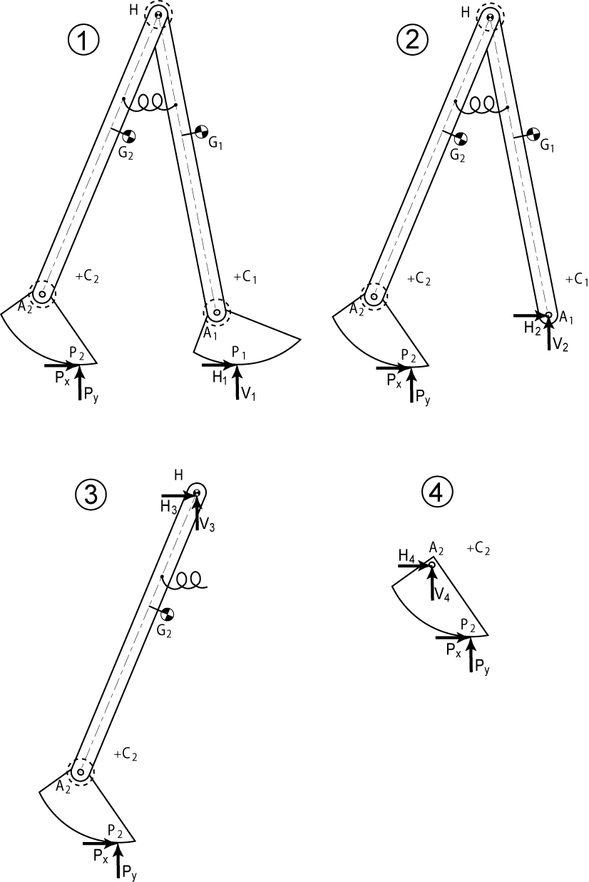 Dynamic Walking MATLAB Simulation Guide